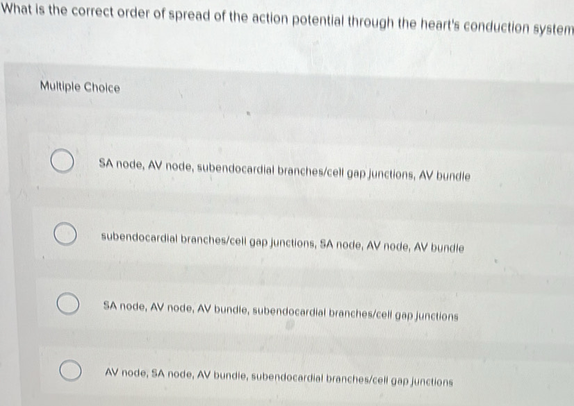 Solved: What is the correct order of spread of the action potential ...