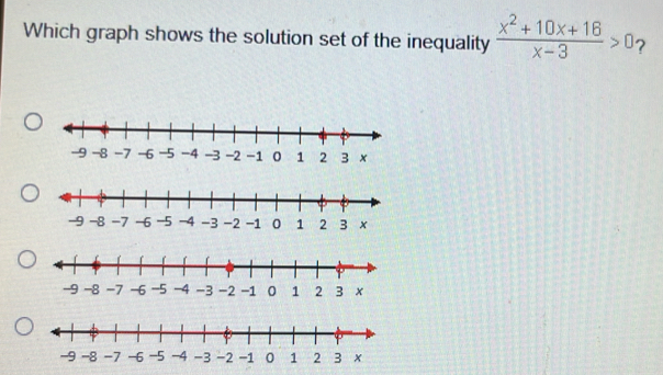 Resuelto:Which graph shows the solution set of the inequality (x^2+10x ...