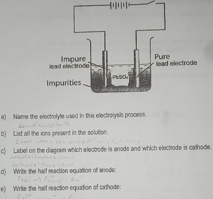 Solved: Name the electrolyte used in this electrolysis process. b) List ...