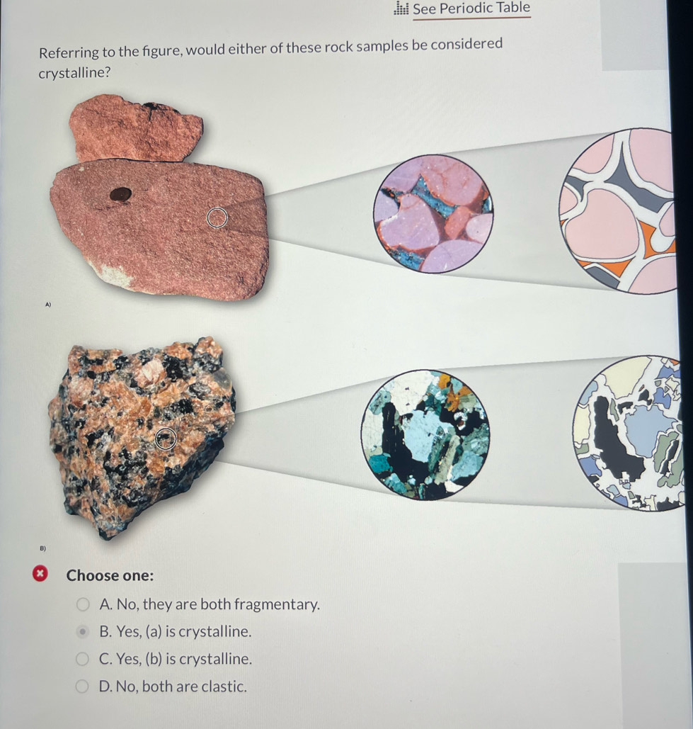 Solved: See Periodic Table Referring to the figure, would either of ...