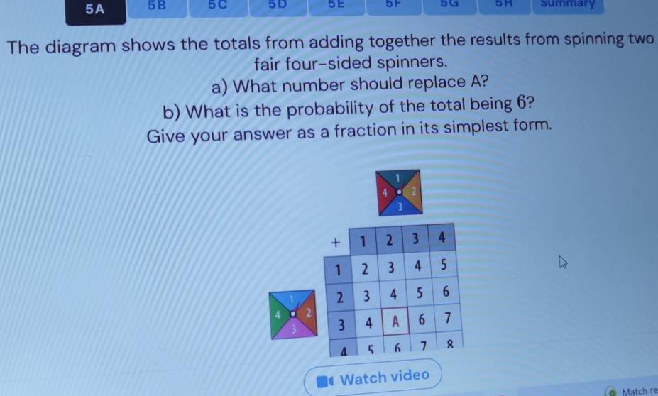 Solved: 5A 5B 5C 5D 5E 5F 5G 5H Summary The diagram shows the totals from adding together the ...