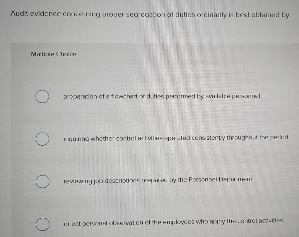 Solved: Audit evidence concerning proper segregation of duties ...