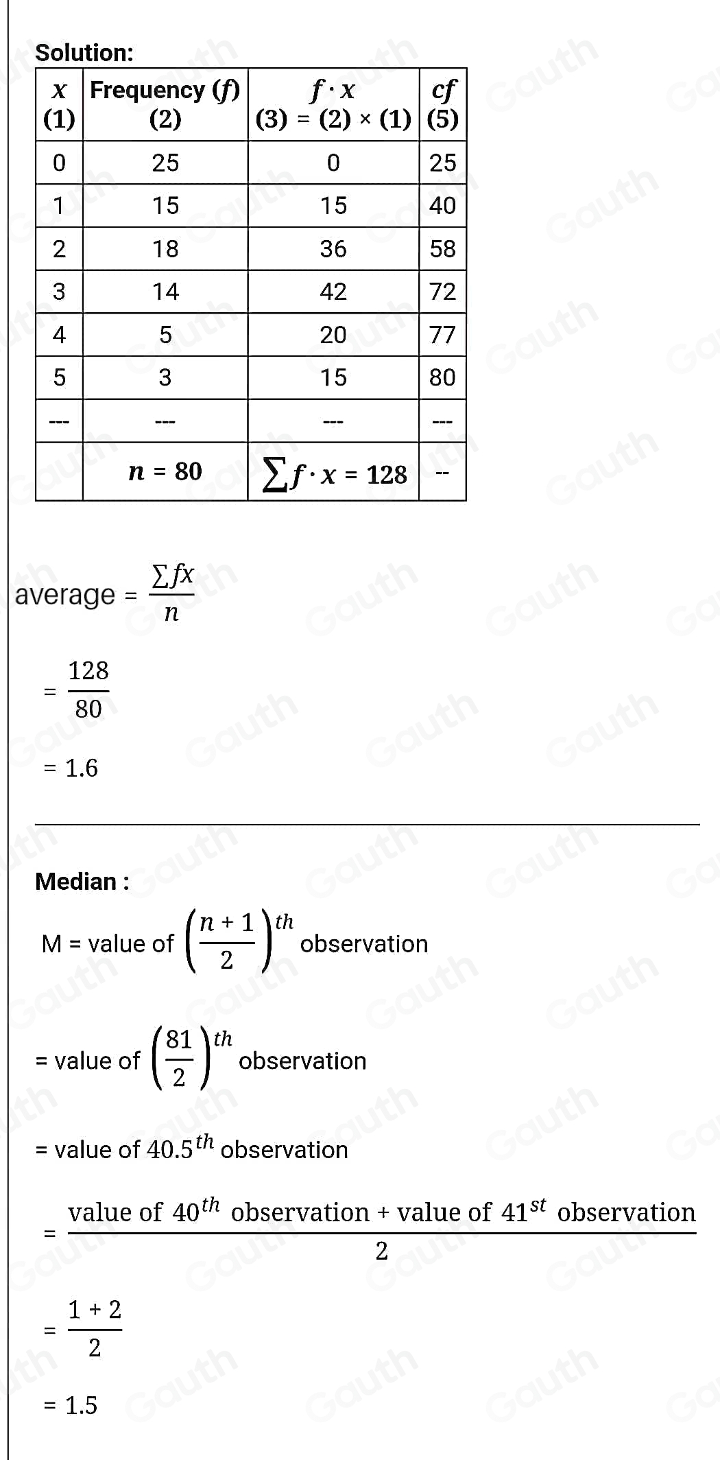 Solved: The table shows the results of a 5 -point musical aptitude test ...