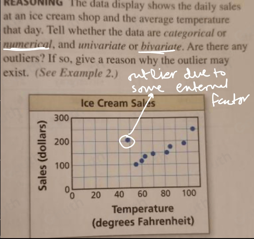 Solved: REASONING The data display shows the daily sales at an ice ...