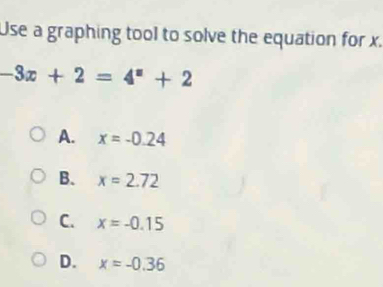 Solved: Use a graphing tool to solve the equation for x. -3x+2=4^x+2 A ...