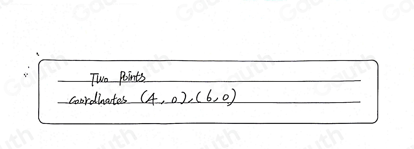 Solved: Using the graph, determine the coordinates of the x-intercepts ...