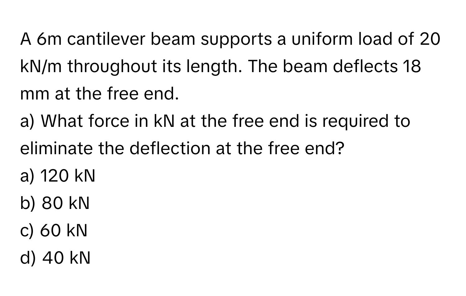 Solved: A 6m cantilever beam supports a uniform load of 20 kN/m throughout its length. The beam ...