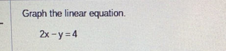 Solved: Graph the linear equation. 2x-y=4 [Math]