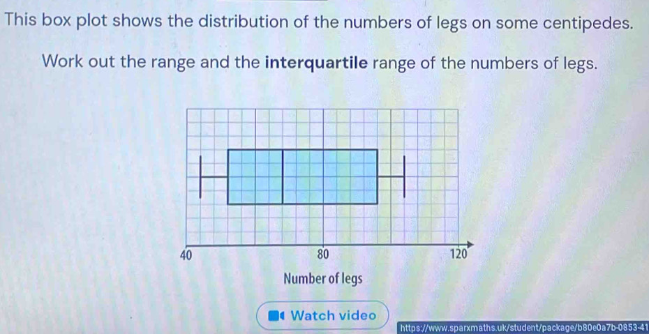 Solved: This box plot shows the distribution of the numbers of legs on ...