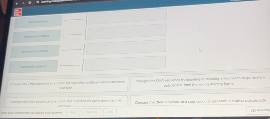 Solved: Silent mutation Missense mutation Nonsense mutation Frameshift ...