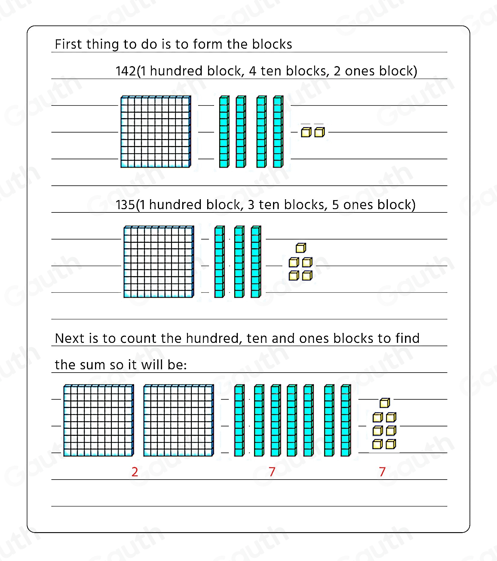 Solved: A Grade 3 class was asked to calculate the following sum 142 ...