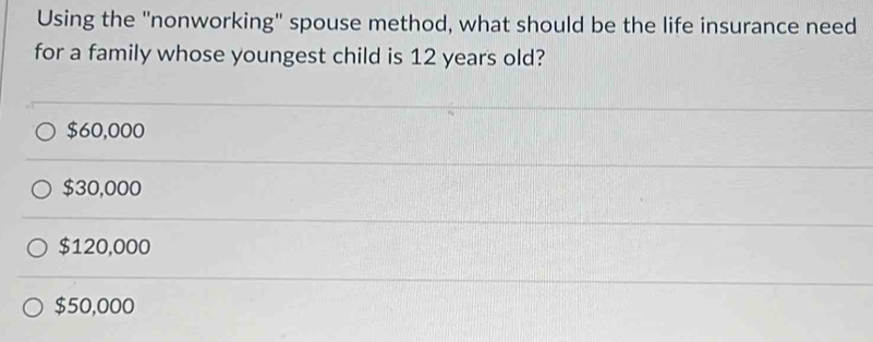 Solved: Using the "nonworking" spouse method, what should be the life ...
