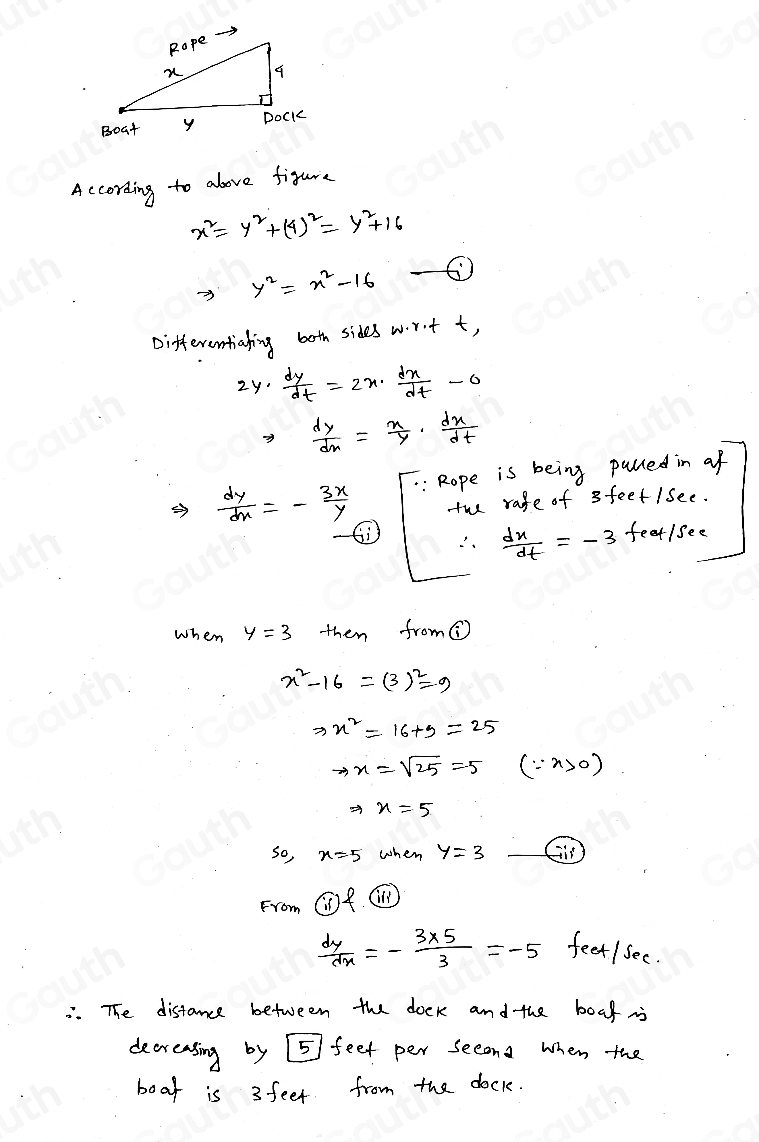 Solved: A boat is being pulled toward a dock as shown in the figure to ...
