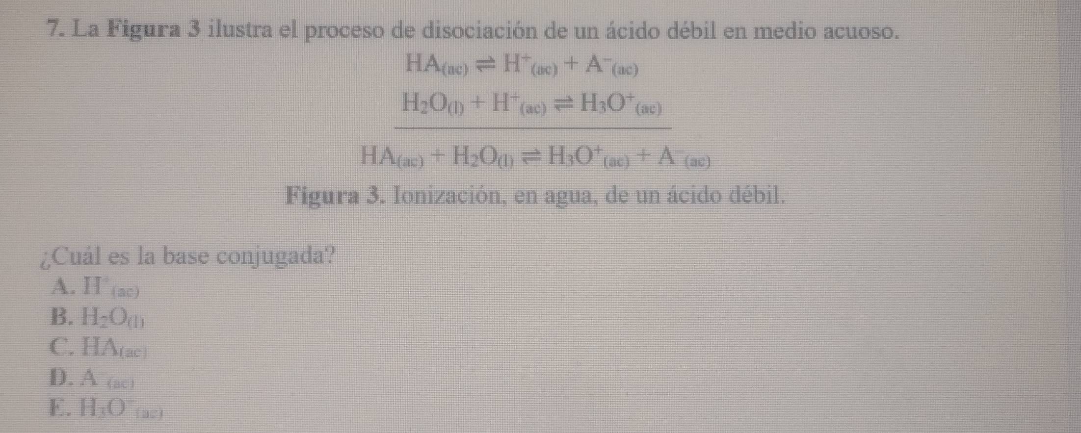 Resuelto:La Figura 3 ilustra el proceso de disociación de un ácido ...