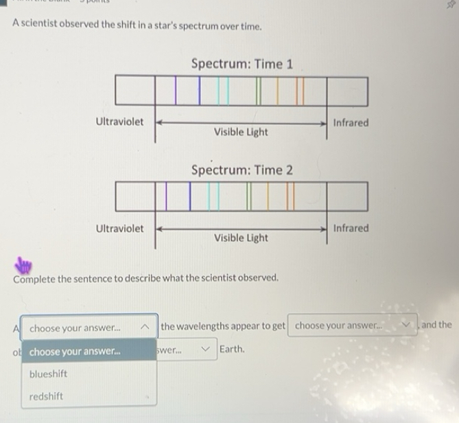 Solved: A scientist observed the shift in a star's spectrum over time ...