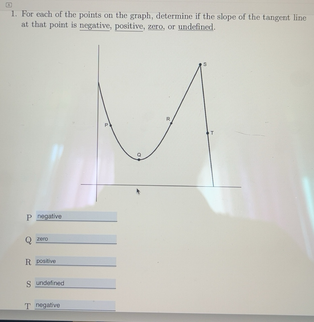 Solved: A 1. For each of the points on the graph, determine if the ...