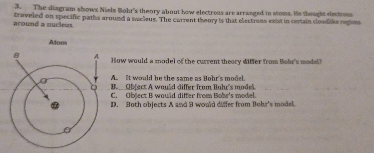 Solved: The diagram shows Niels Bohr's theory about how electrons are ...