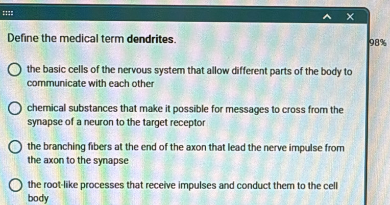 Solved: Define the medical term dendrites. 98% the basic cells of the ...
