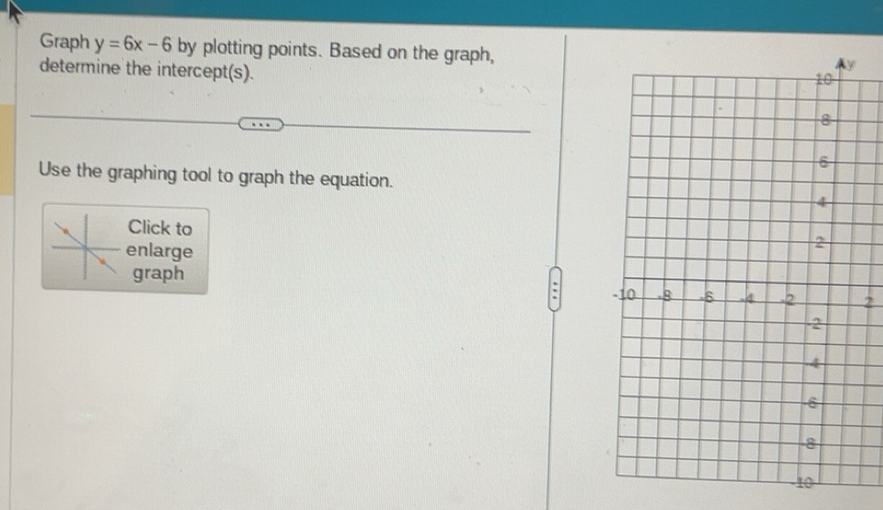 Solved: Graph y=6x-6 by plotting points. Based on the graph, determine the intercept(s). Use the ...