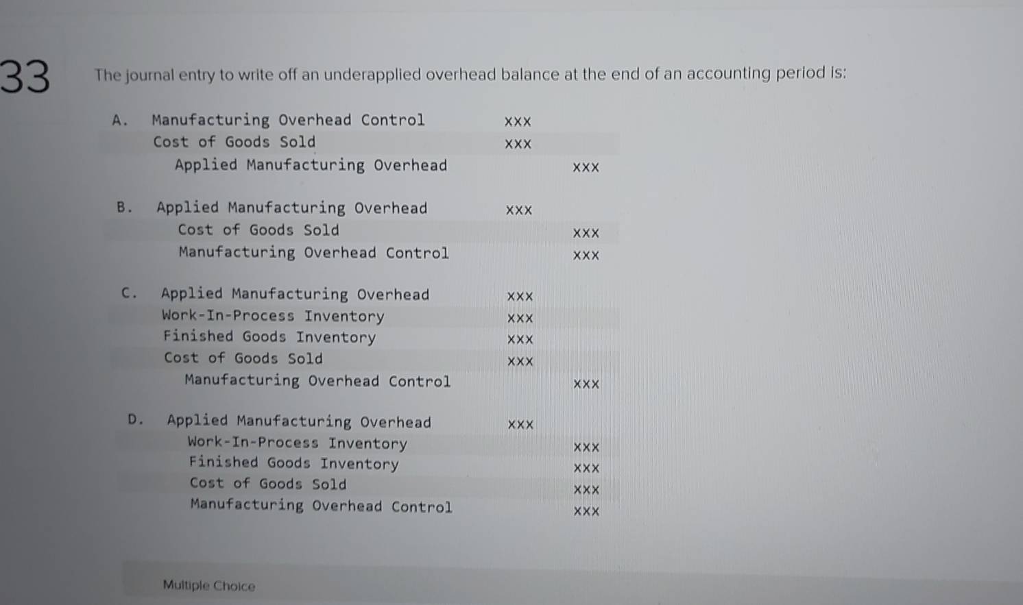 Solved: The journal entry to write off an underapplied overhead balance ...