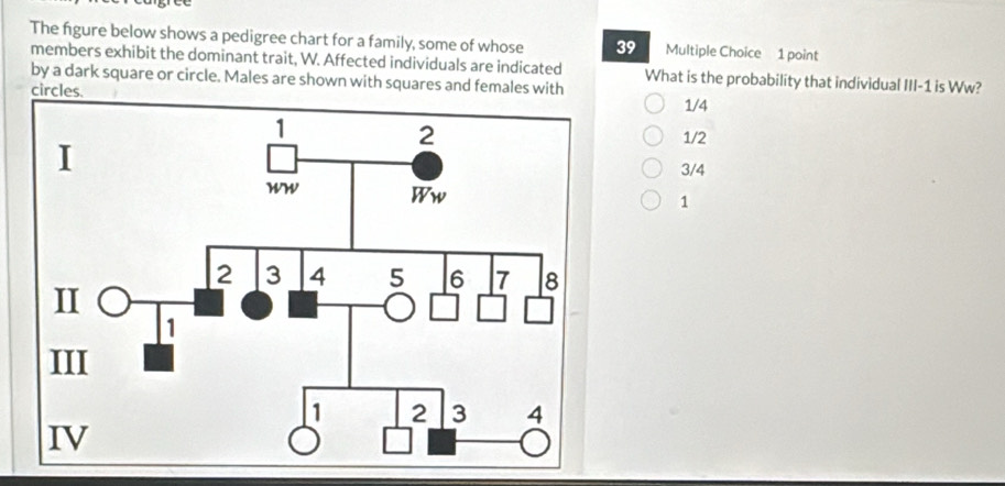 Solved: The figure below shows a pedigree chart for a family, some of ...