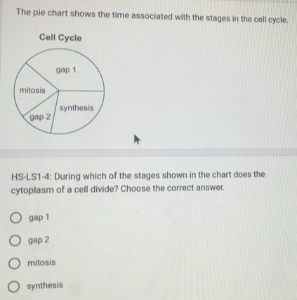 Gelöst:The pie chart shows the time associated with the stages in the ...