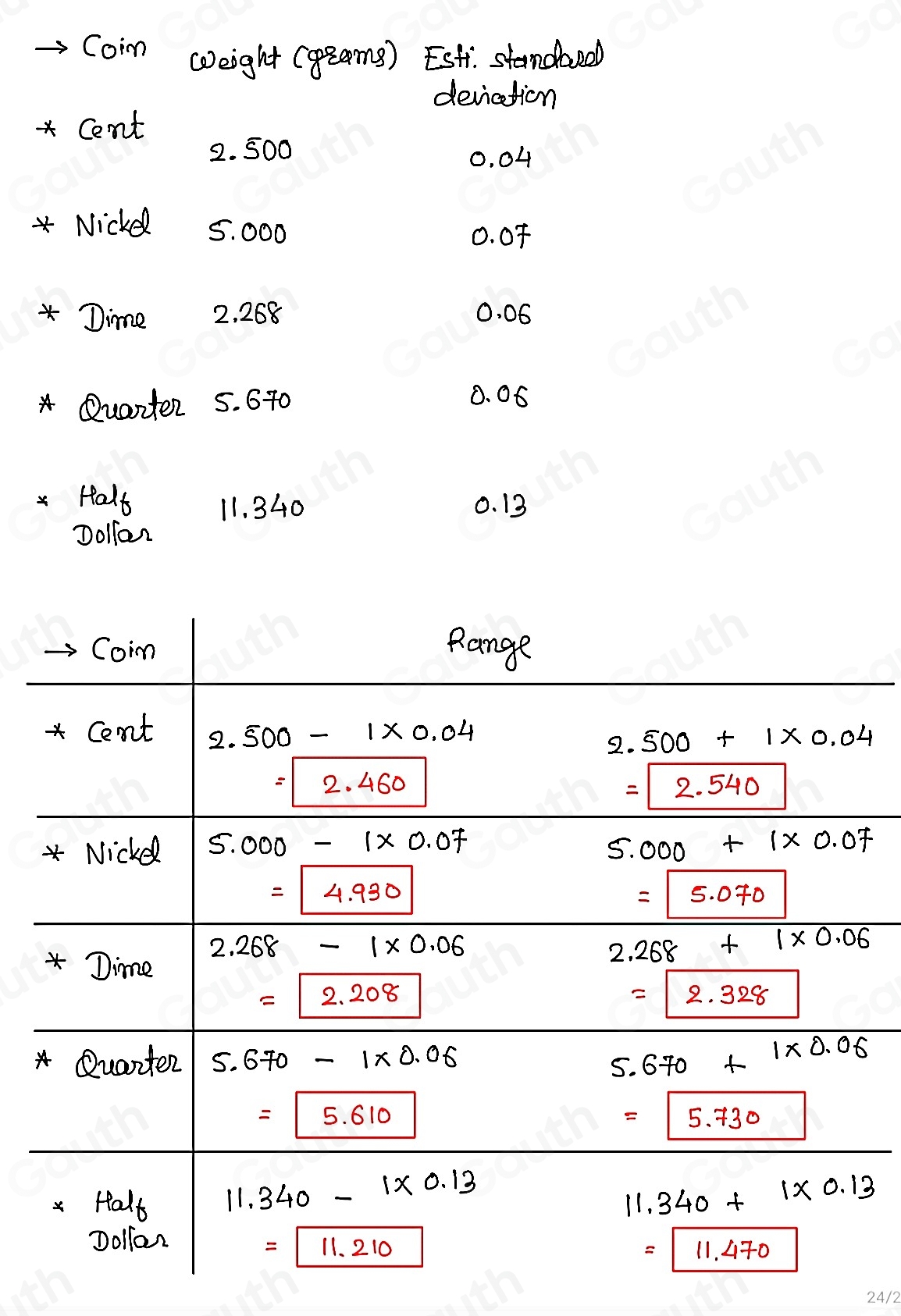 Solved: Points: 0.36 of 1 Consider the table, showing the official mean ...