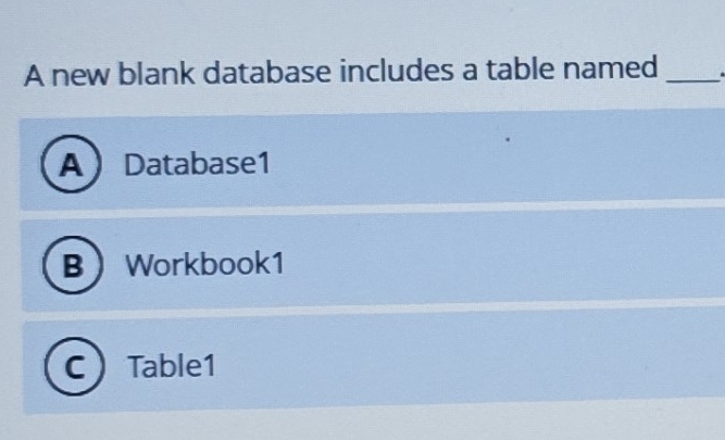 Solved: A new blank database includes a table named_ A Database1 ...