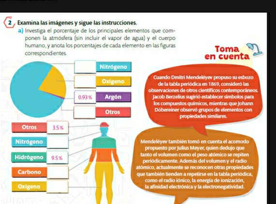 Resuelto:Examina las imágenes y sigue las instrucciones. a) Investiga ...