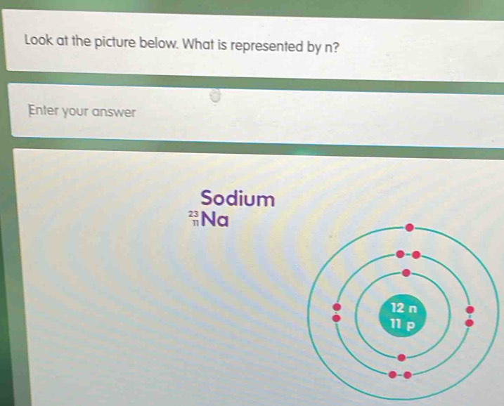 Solved: Look at the picture below. What is represented by n? Enter your ...