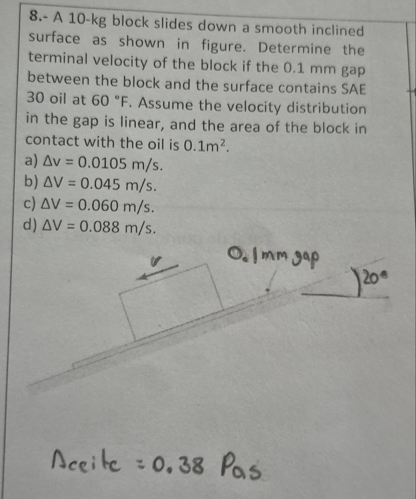 Resuelto:8.- A 10-kg block slides down a smooth inclined surface as shown in figure. Determine the