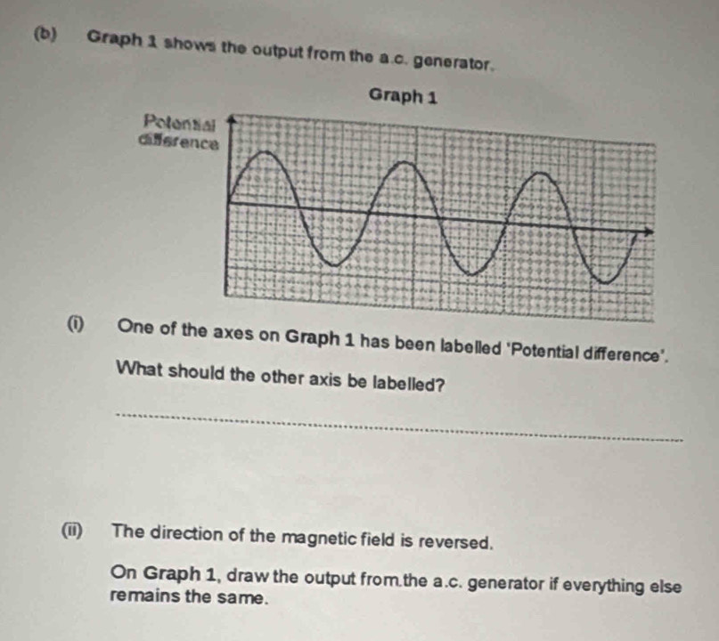 Solved: Graph 1 shows the output from the a.c. generator. Graph 1 (i ...