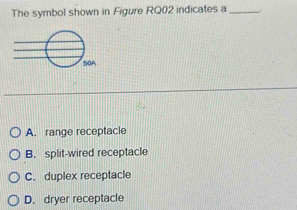 Solved: The symbol shown in Figure RQ02 indicates a_ A. range ...