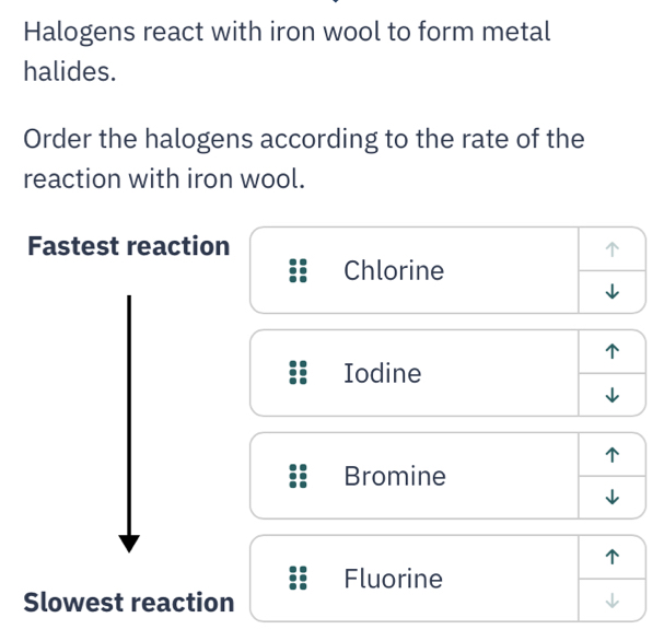 Solved: Halogens react with iron wool to form metal halides. Order the ...