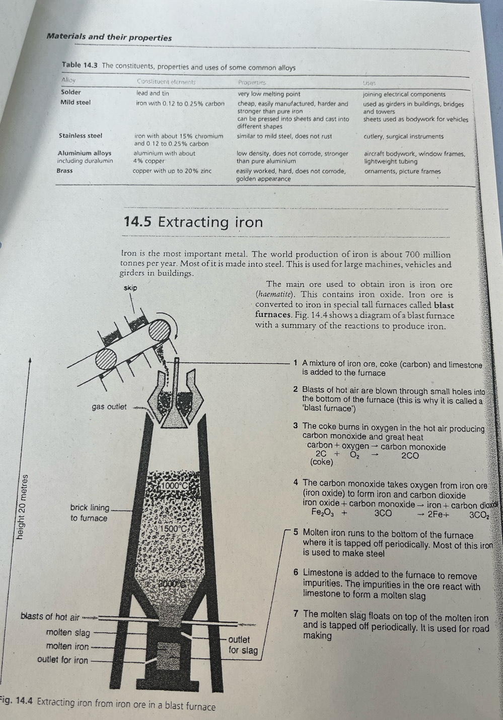Gelöst:Materials and their properties Table 14.3 The constituents ...