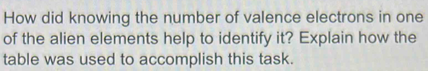 Solved: How did knowing the number of valence electrons in one of the ...