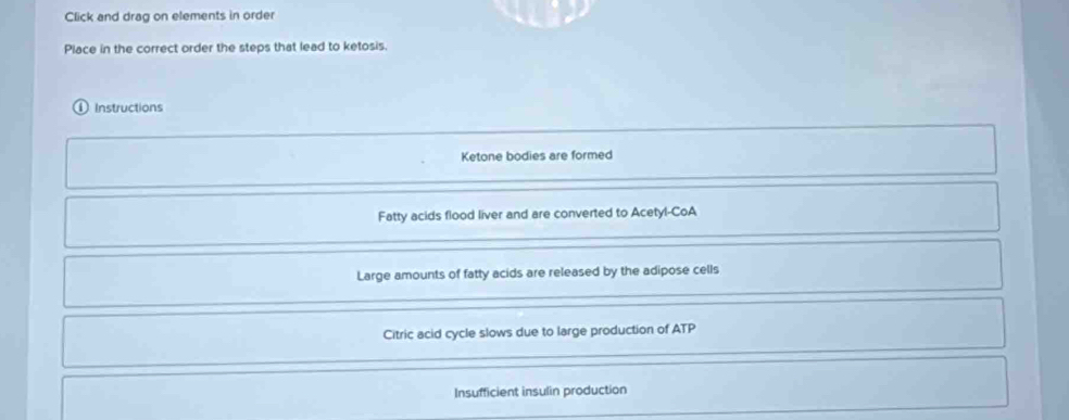 Solved: Click and drag on elements in order Place in the correct order ...