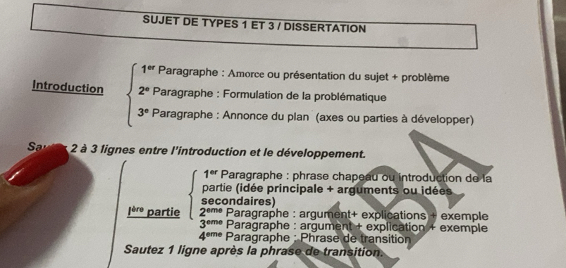 Gelöst:SUJET DE TYPES 1 ET 3 / DISSERTATION 1^(er) Paragraphe : Amorce ...