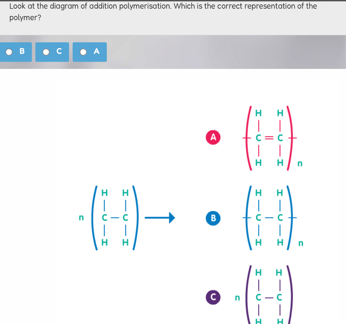 Gelöst:Look at the diagram of addition polymerisation. Which is the ...