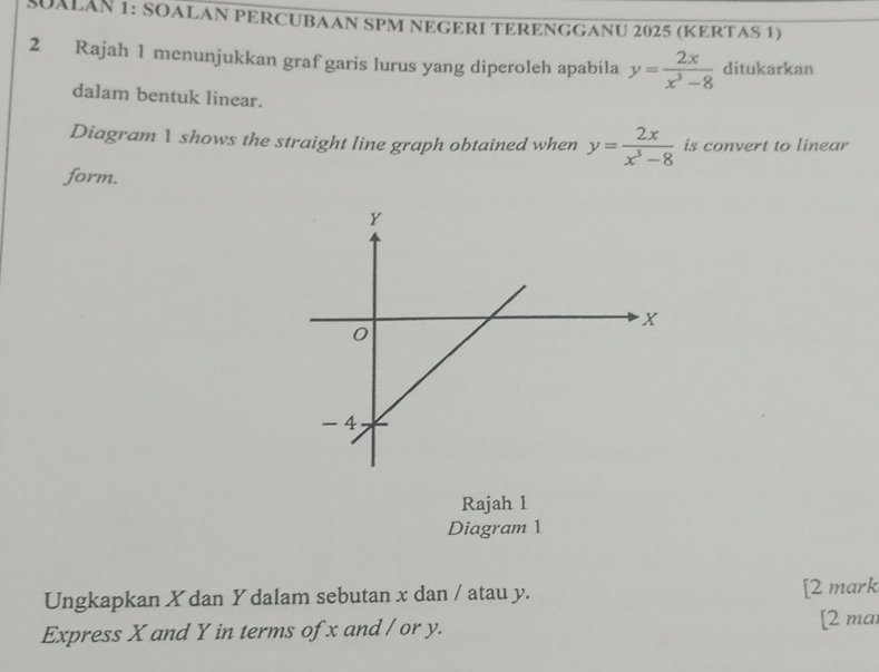 Selesai:SUALAN 1: SOALAN PERCUBAAN SPM NEGERI TERENGGANU 2025 (KERTAS 1 ...