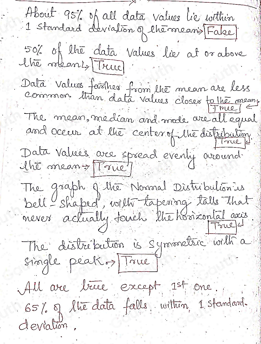 Solved: Which of the following statements are TRUE about the Normal ...