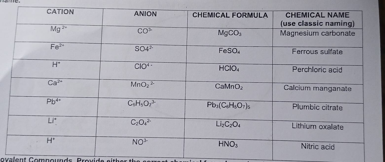 Solved: valent Compounds Brovide e th [Chemistry]