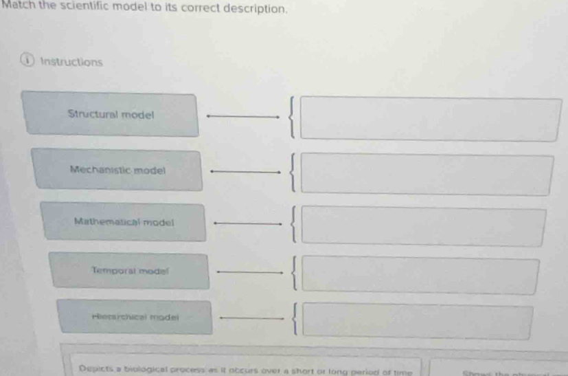 Solved: Match the scientific model to its correct description ...