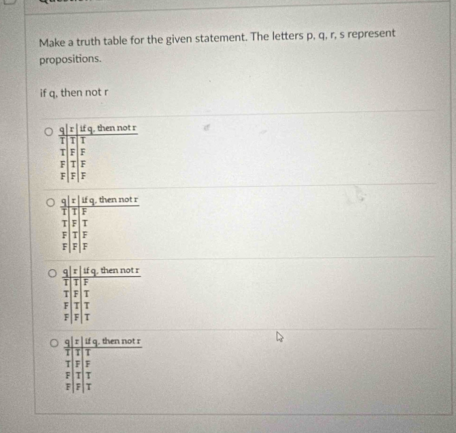 Solved: Make a truth table for the given statement. The letters p, q, r ...
