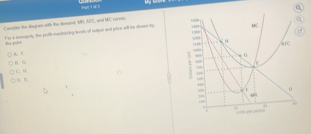 Solved: Question Part 1 of 3 My score. Consider the diagram with the ...