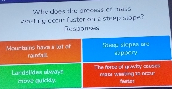 Solved: Why does the process of mass wasting occur faster on a steep slope? Responses Mountains ...