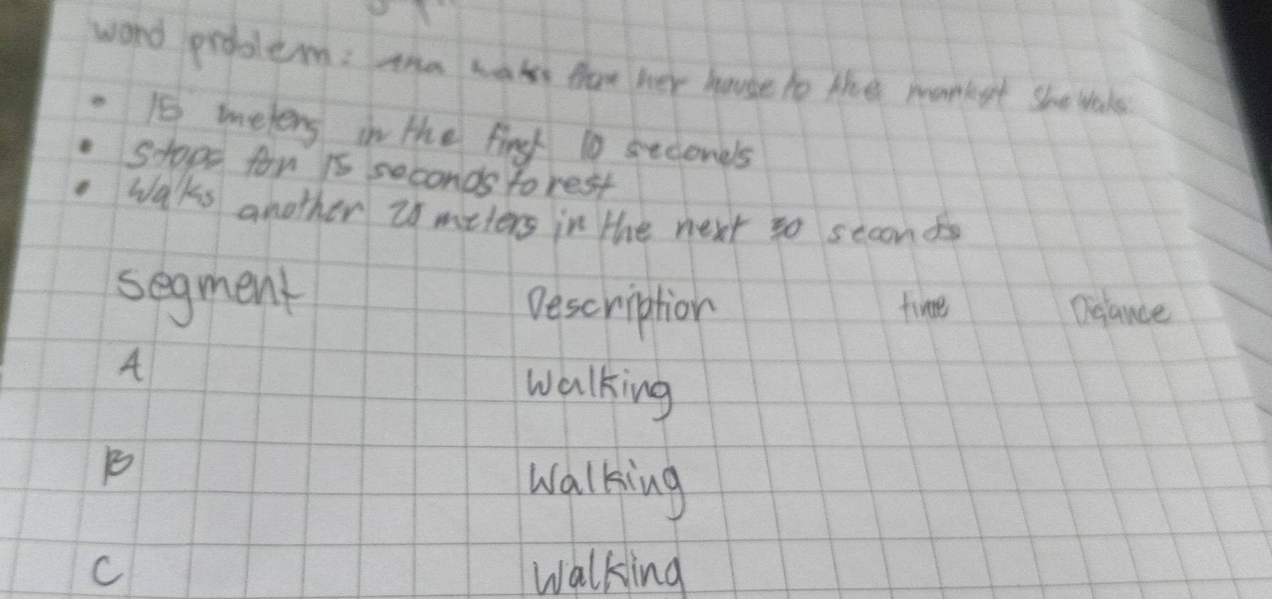 Solved: word probdlem: tha wake haw her houde to the manket she waks 15 ...