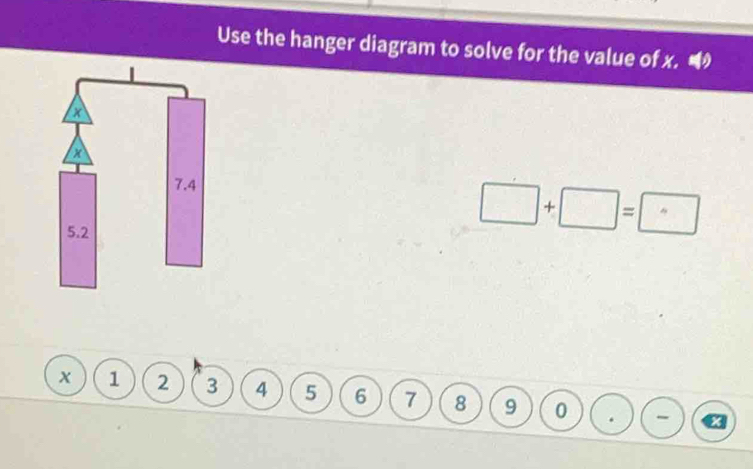 Solved: Use the hanger diagram to solve for the value of x. 7.4 5.2 ...