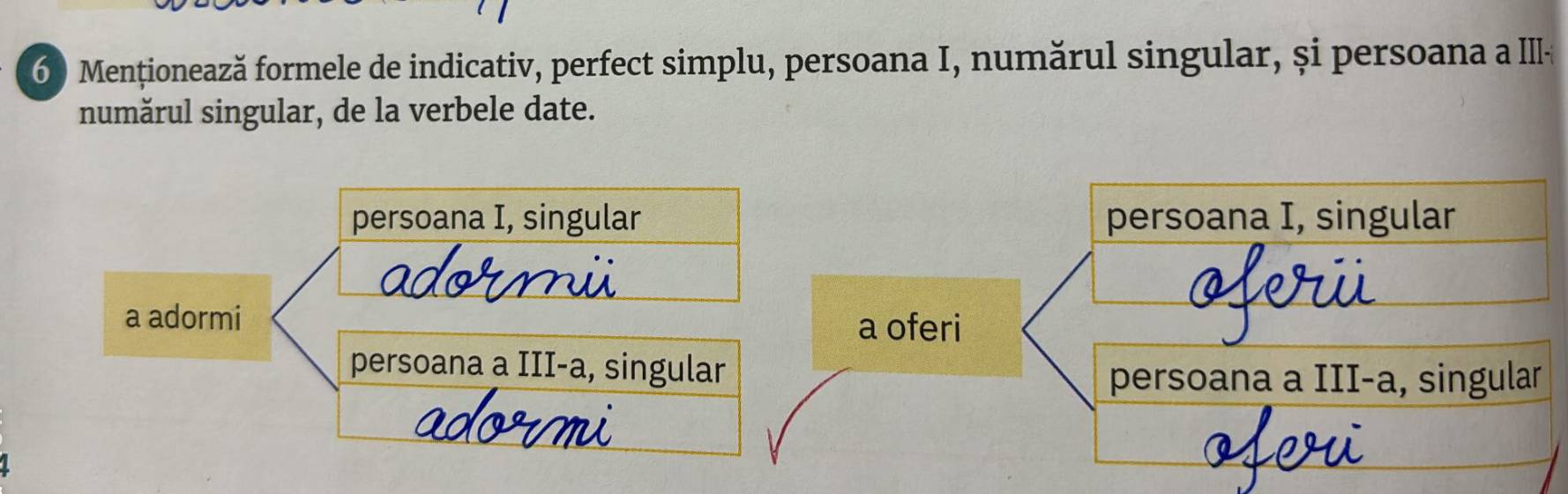 Solved: Menționează formele de indicativ, perfect simplu, persoana I ...