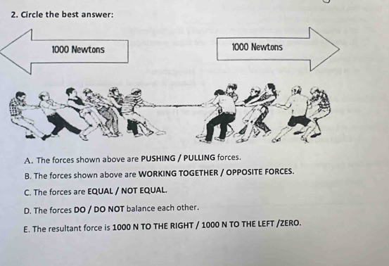 Solved: Circle the best answer: A. The forces shown above are PUSHING ...